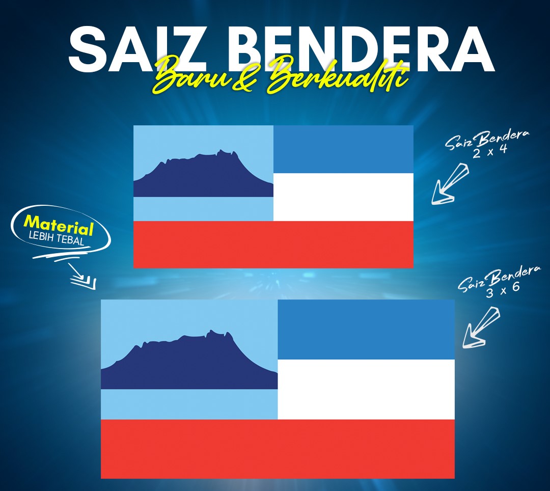 Bendera Sabah